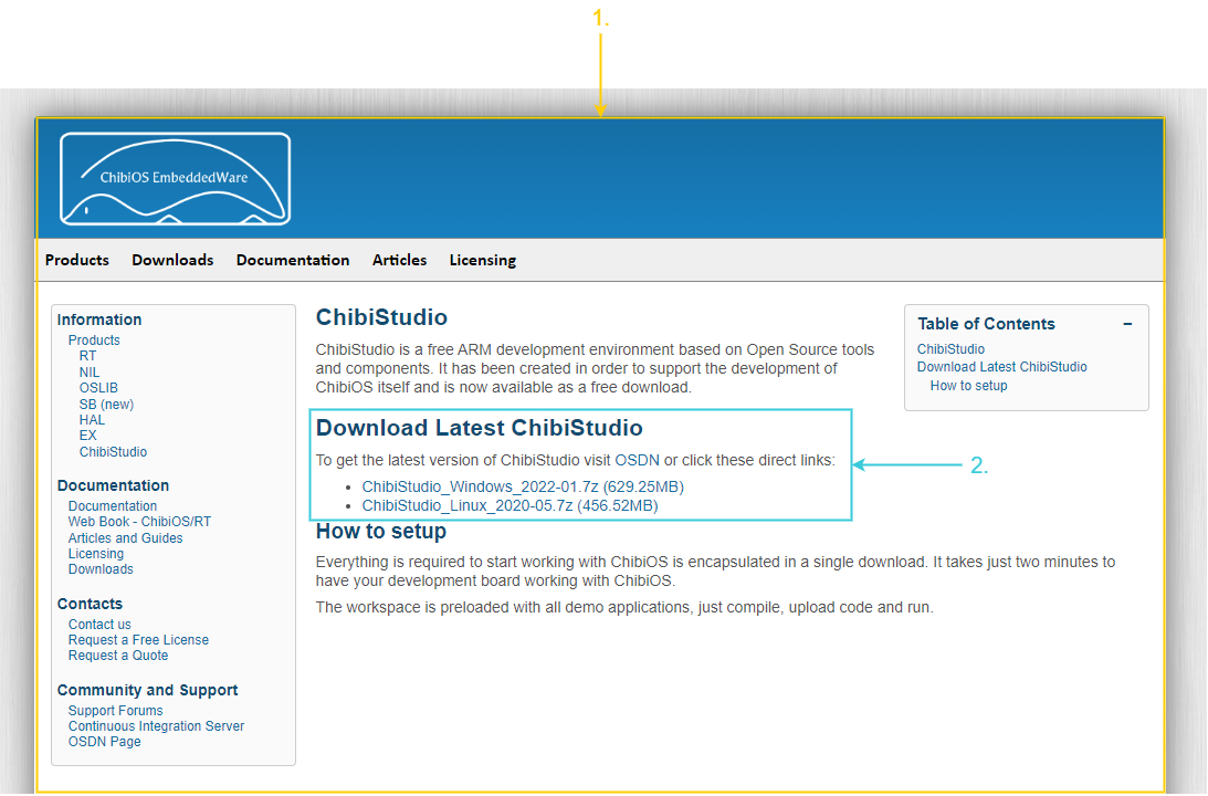 How to setup ChibiStudio